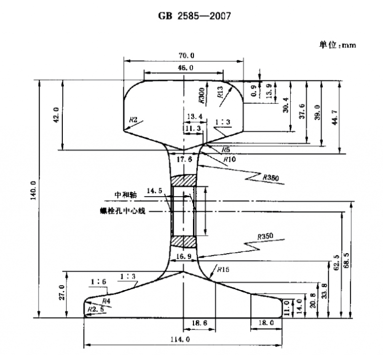 P43 Rail - Vinalift