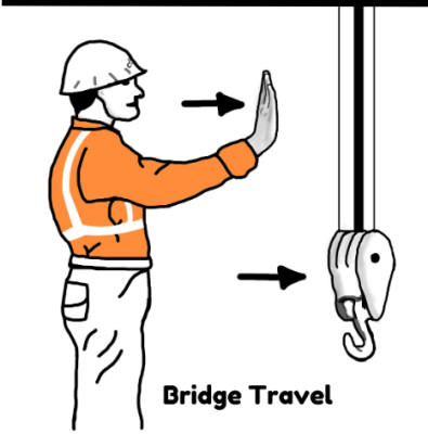 8 Hand Signals For Crane And Hoist Operation - Vinalift